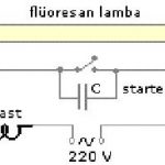 Linye ve Sorti Linye ve Sorti Nedir | ELEKTRİK REHBERİNİZ
